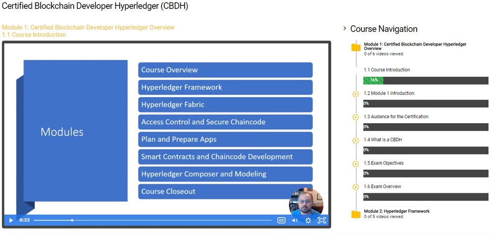 Certified Blockchain Developer – Hyperledger (CBDH) - Dooey