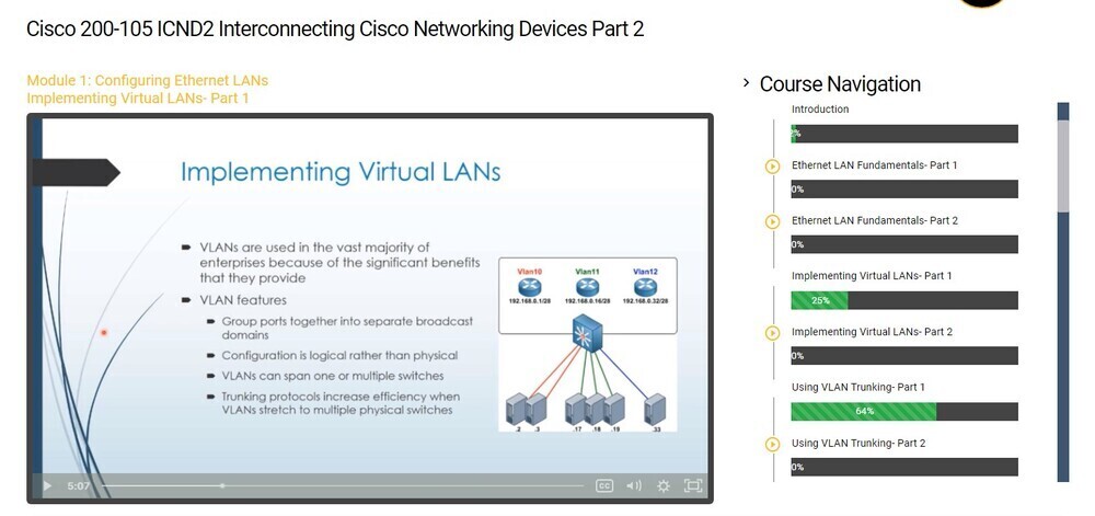 Cisco 200-105: ICND2 – Interconnecting Cisco Networking Devices - Dooey