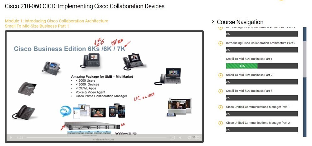 Cisco 210-060 – Collaboration Devices - Dooey