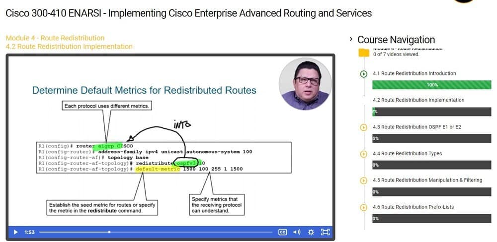 Cisco 300-410 ENARSI – Implementing Cisco Enterprise Advanced Routing ...