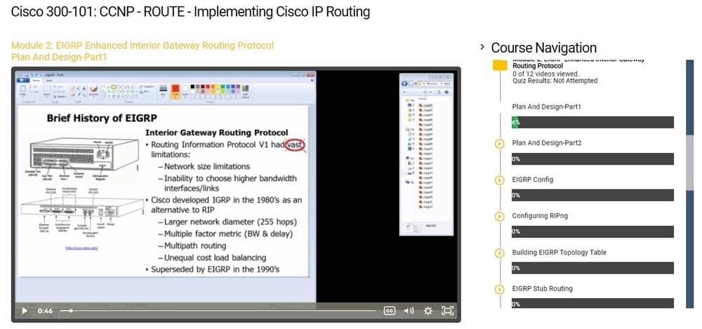Cisco IP Routing – 300-101 - Dooey