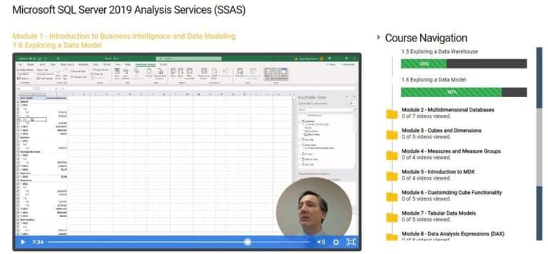Microsoft SQL Server Analysis Services (SSAS) - Dooey